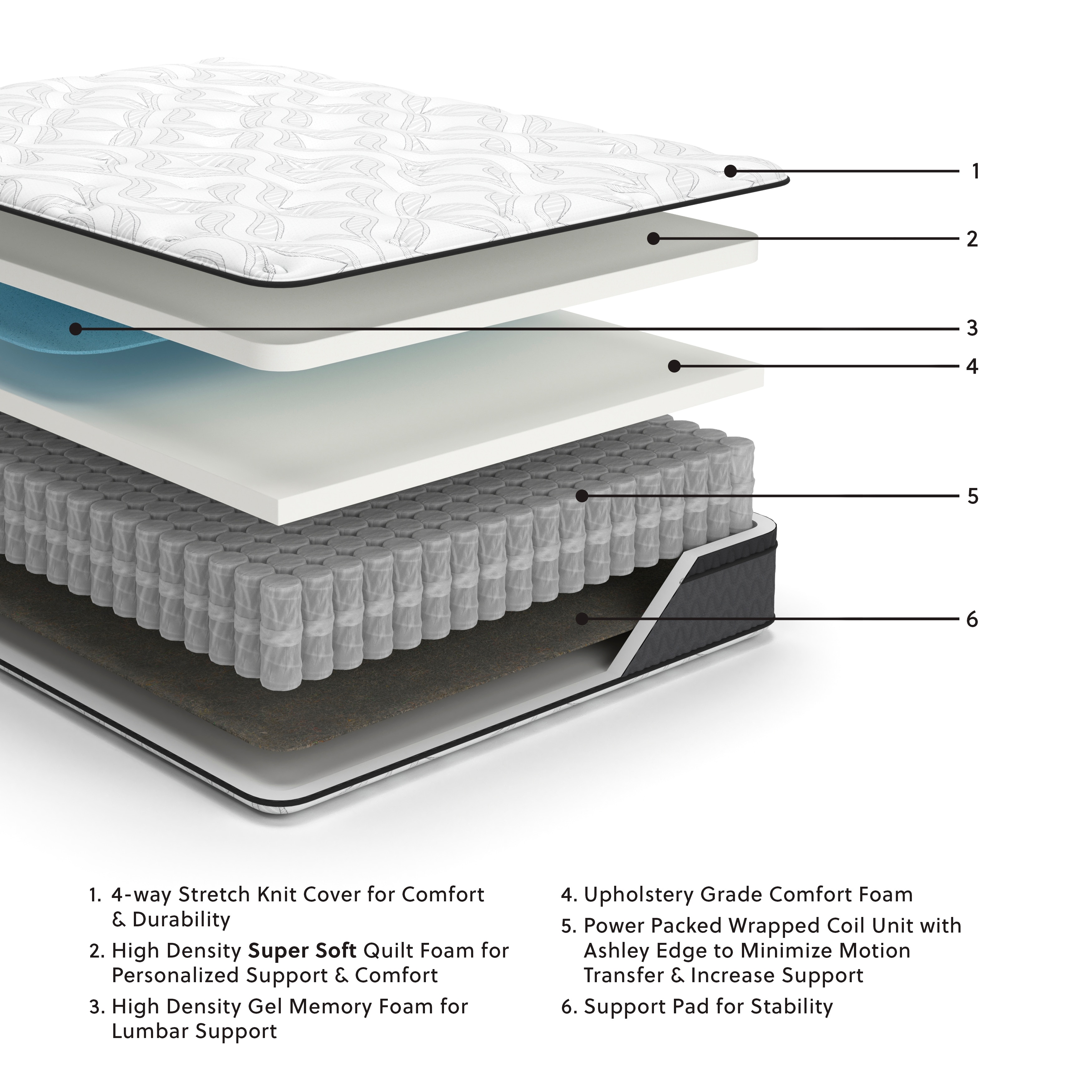Sierra Sleep Mattresses 12 Inch Pocketed Hybrid Queen Mattress M59031 ...