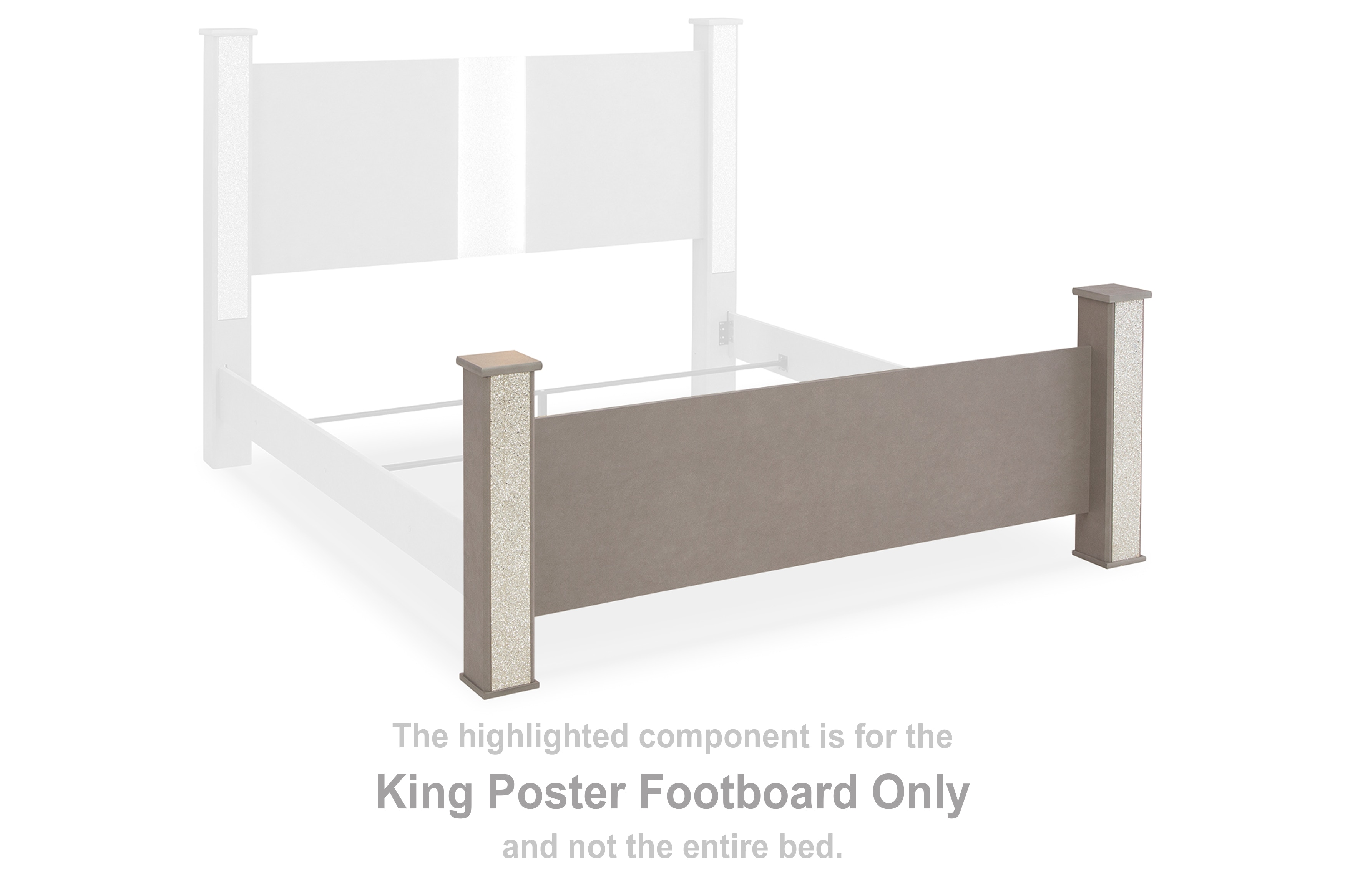 Signature Design by Ashley Bedroom Surancha King Poster Footboard B1145 ...