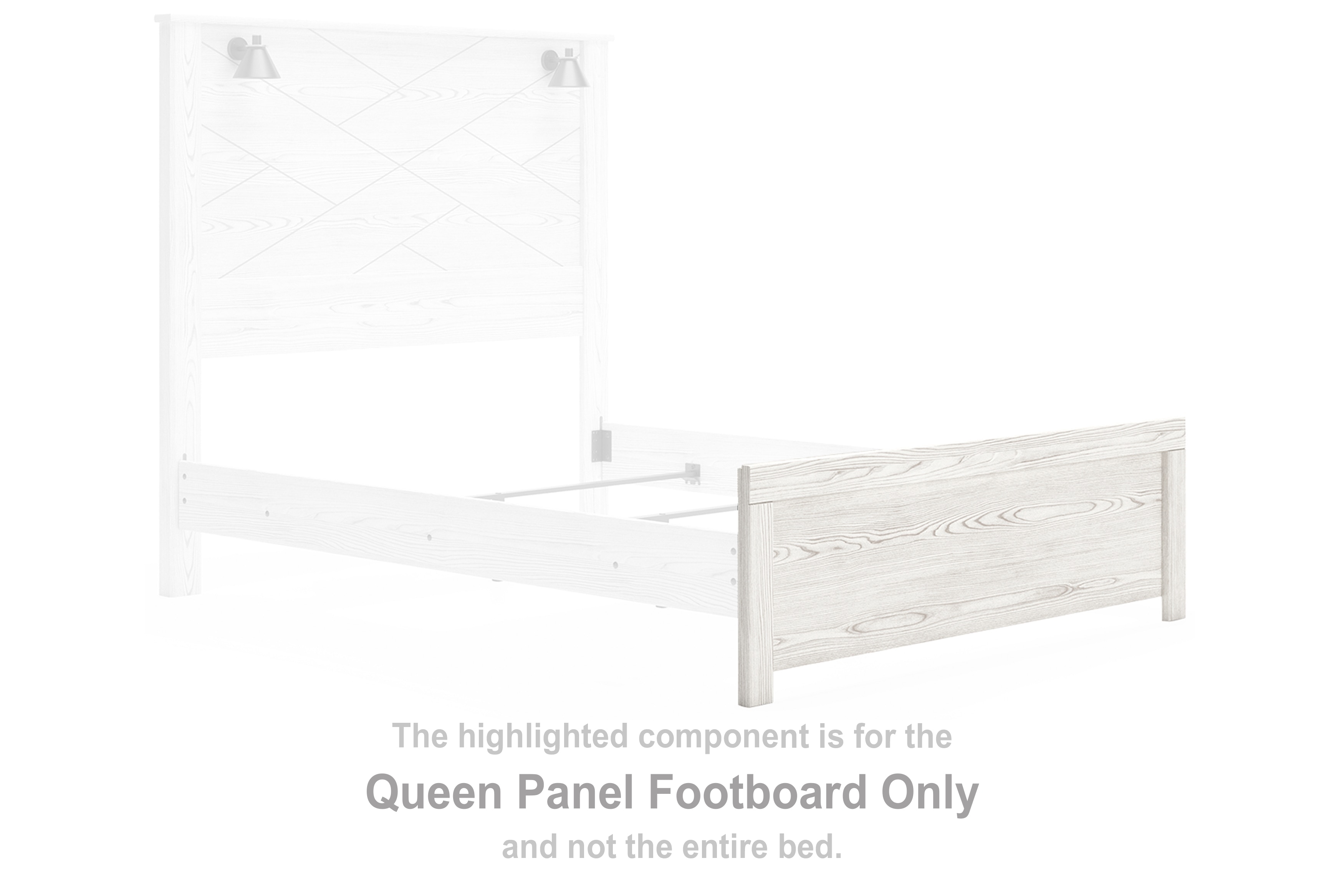 Signature Design by Ashley Bedroom Gerridan Queen Panel Footboard B1190 ...