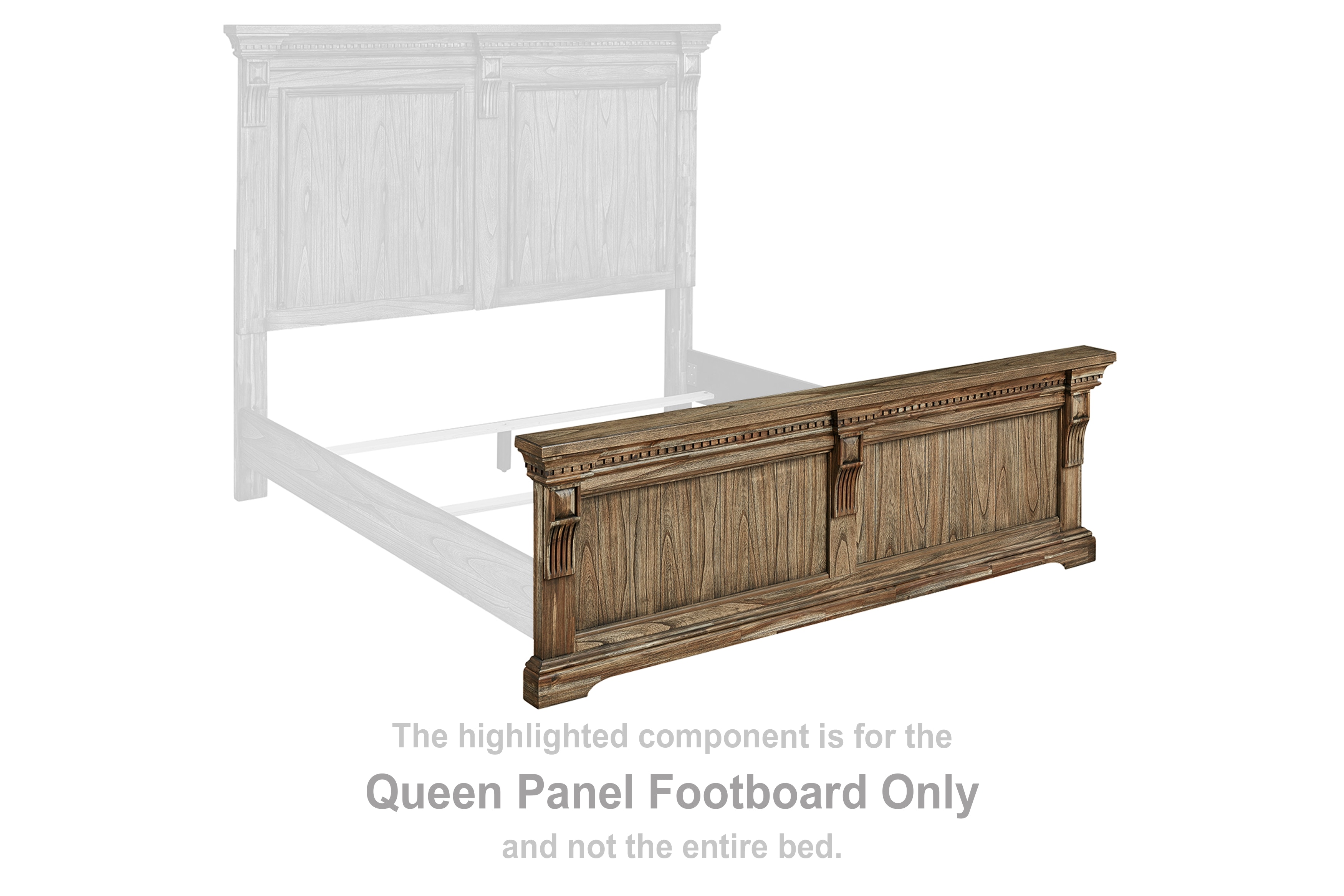 Signature Design by Ashley Bedroom Markenburg Queen Panel Footboard ...